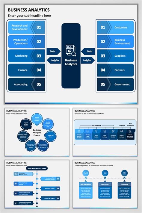Business Analytics Ppt Slides