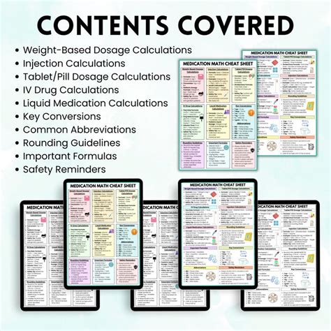 Medication Math Cheat Sheet Bonus Medication Log Weight Based Dosage