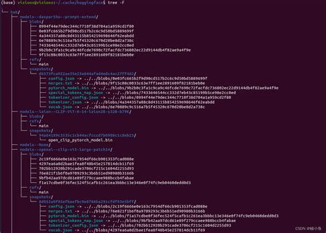 Linux：如何以树形结构显示文件目录结构linux 怎么像树一样展示文件夹 Csdn博客