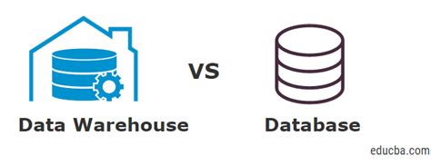 Data Warehouse Vs Database Learn The Most Useful Differences