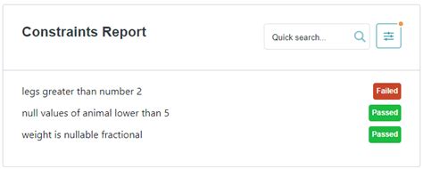 data validation whylogs v1 6 4