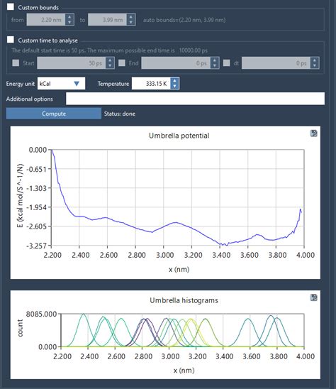 Pmf Analysis Samson Documentation Center