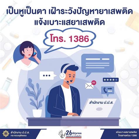 26 มิถุนายน วันต่อต้านยาเสพติดโลก