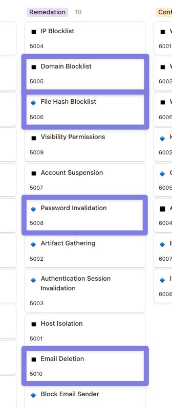 Utilizing Tines Automation Capability Matrix Tines