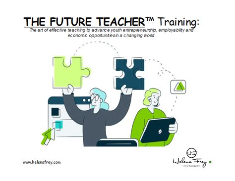 The Future Teacher™