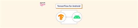 Tensorflow For Android Scaler Topics