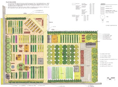 Treasure Island Job Corps Farm Base Landscape Architecture Farm