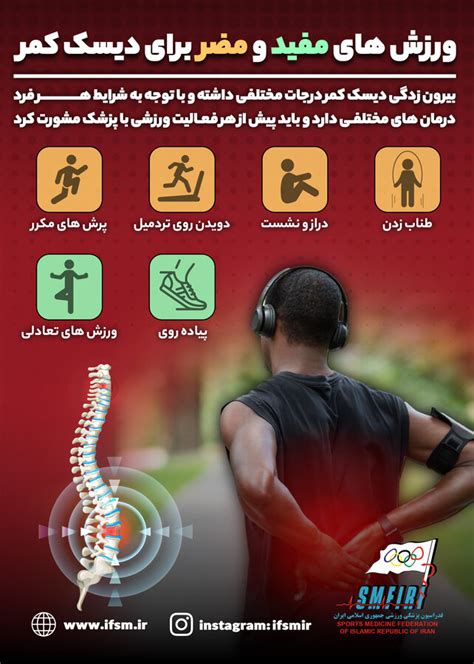 پایگاه اطلاع رسانی، خبر، تحلیلی پزشکی ورزشی ایران ورزش های مفید و مضر