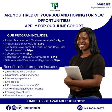 Techtraining Careergrowth Tekphluent Dataanalysis Cybersecurity