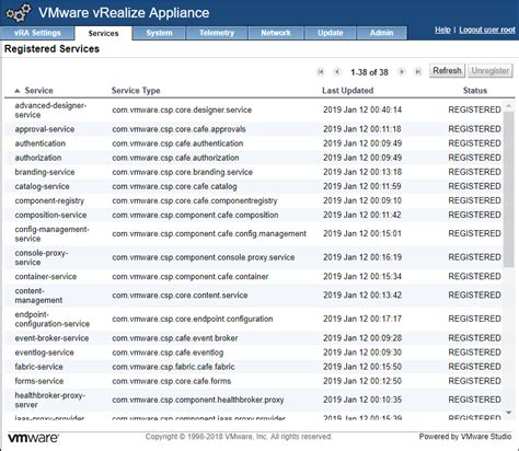 Step By Step Vmware Vrealize Automation 7 X To 7 5 Upgrade