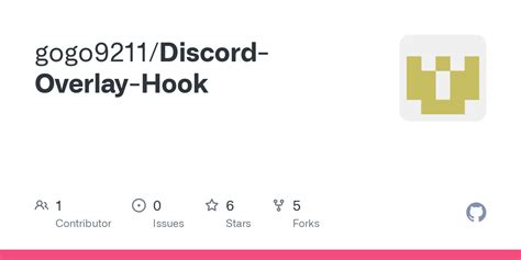 Github Gogo Discord Overlay Hook