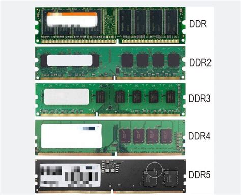 Чем отличается Ddr3 от Ddr5