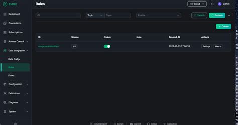 enable persistence in emqx cluster emqx operator docs