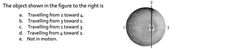 Solved The Object Shown In The Figure To The Right Is A Chegg