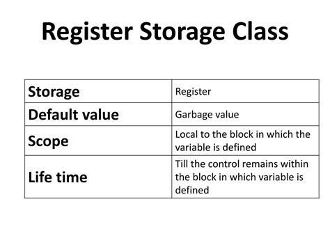 Ppt Storage Class Powerpoint Presentation Free Download Id8709151