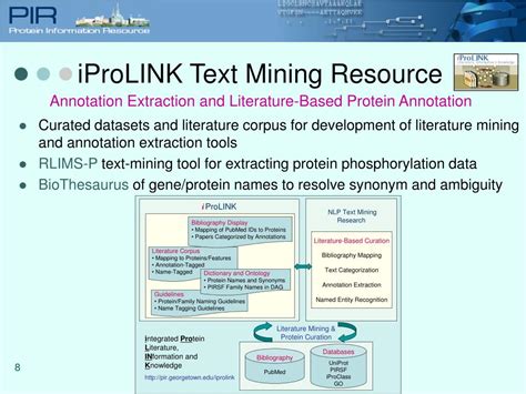 Ppt Protein Information Resource Pir For Functional Annotation