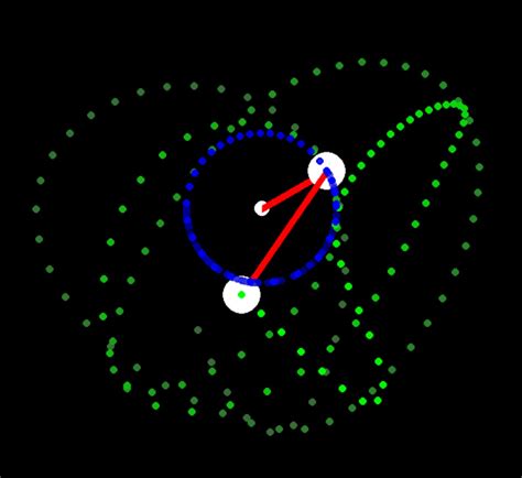 Code A Game For You Using Pygame By Layanjethwa Fiverr