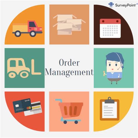 how to master order processing and management