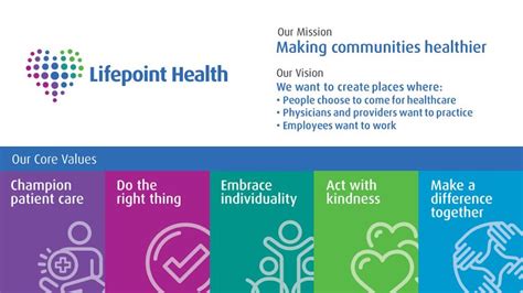 Alija Turkovic On Linkedin Act With Kindness Is One Of Our Core Values