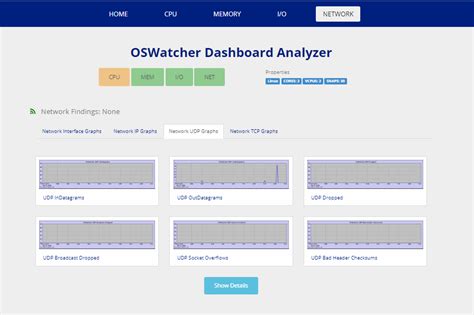 Analyze Oracle Server Diagnostic Information Using Oswatcher Tool