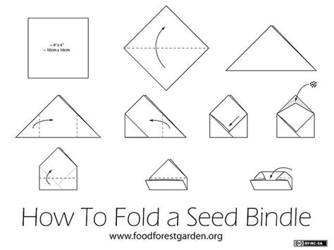 How To Fold A Seed Bindle For Beginners