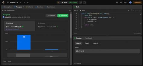 ebinesh k on linkedin problemsolving 100daysofcode