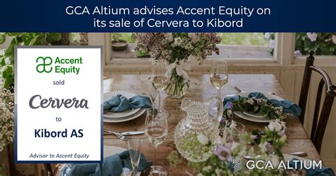 Greger Larson On Linkedin The 2nd Great Nordic Consumer Deal In A