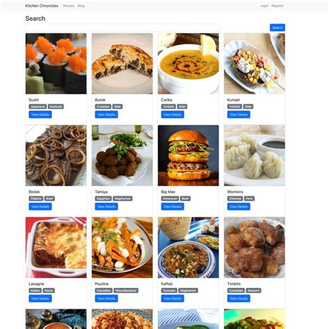 Amod Dhopavkar On Linkedin Webdevelopment Fullstack Mern