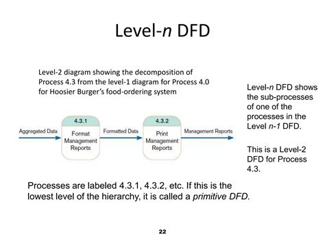 structured vs object oriented analysis and design pptx