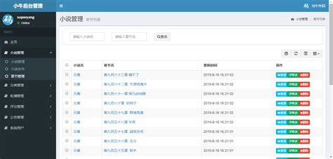 基于java ssm mysql开发的的牛码小说网（支持爬虫）（源码 论文） 代码 当牛作码