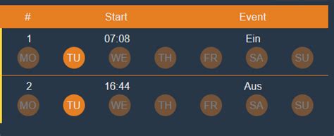 Bug With Sun Endtime When Event Mode Is Off · Issue 64 · Fellinganode Red Contrib Ui Time