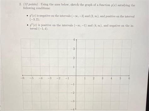 Solved Points Using The Axes Below Sketch The Graph Chegg