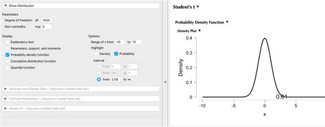 Jasp Student T Distribution Probability Calculations Are Doubled