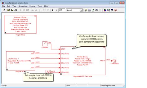 Stm32f4 Target Demos Standard Peripherals Demos Sdio Hi Speed