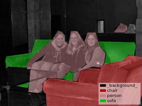 Labelme Image Polygonal Annotation With Python Polygon Rectangle