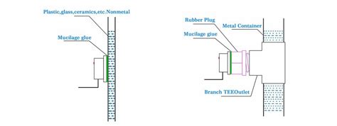 Non Contact Waterliquid Level Sensor Sku Cqrsenyw001 Cqrobot Wiki