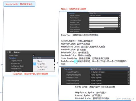 Button详解：组件、参数与代码控制 Csdn博客
