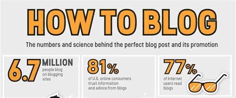 Blog VS Vlog Ultimate Guide Which One Is For You Blogging Or Vlogging