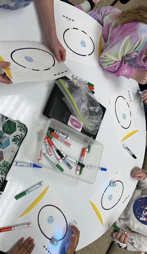 Ozobot Robots To Code And Create With