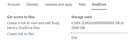 get onedrive storage metrics report with powershell — lazyadmin