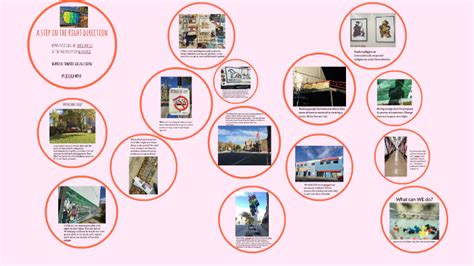 Photovoice Assignment By Jessica Wold On Prezi