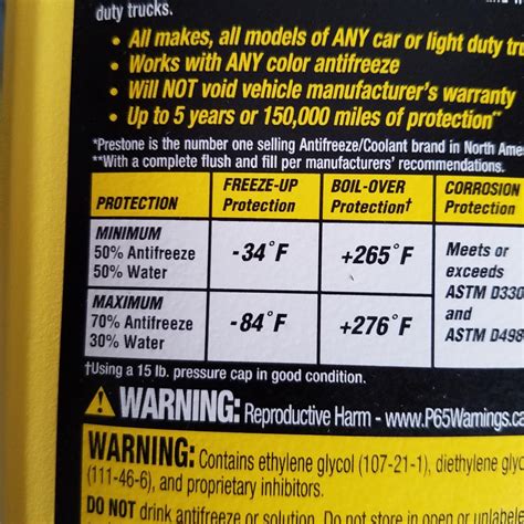 Coolant To Water Ratio General Discussion Antique Automobile Club Of America