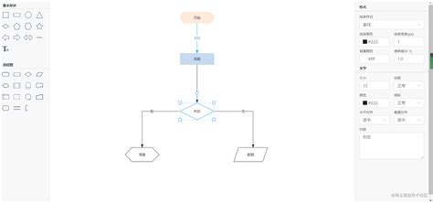 实践：vue集成工作流程图 掘金