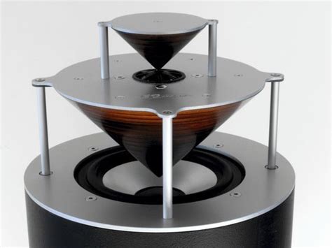 omni directional speaker Google 검색 Audio design Speaker box design Diy speakers