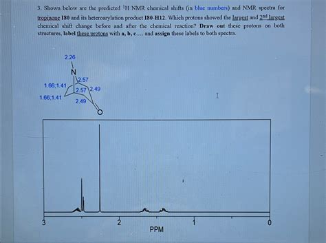 solved shown below are the predicted 1h ﻿nmr chemical