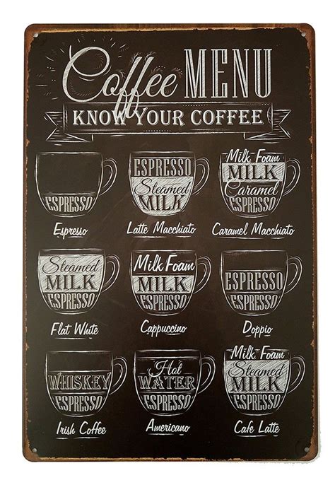 Erlood Coffee Menu Know Your Coffee Tin Sign Wall Retro Metal Bar Pub