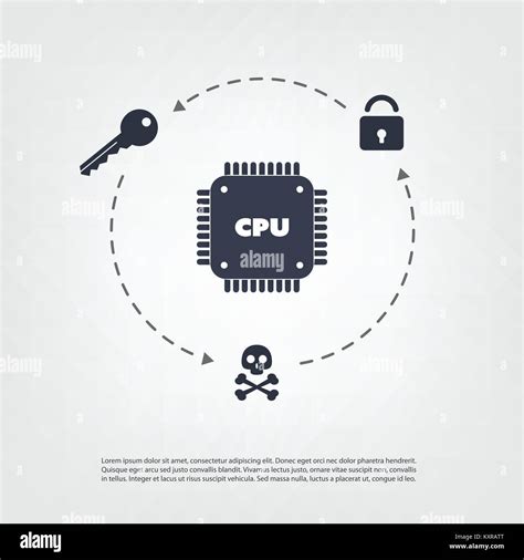 Password Or Data Leak Problem Due To Cpu Bugs And Vulnerabilities It