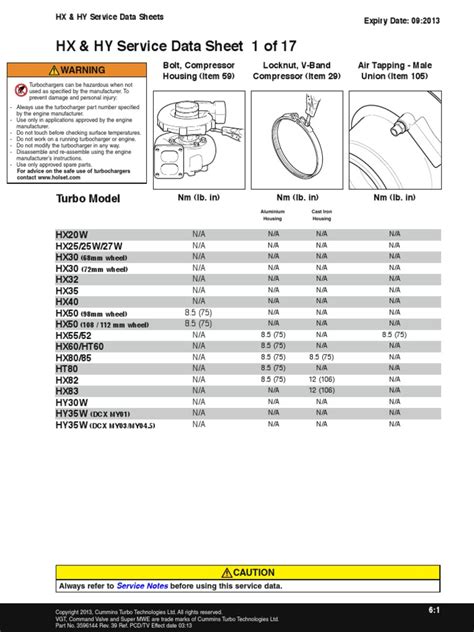 Hx Service Data Sheet Turbo Pdf