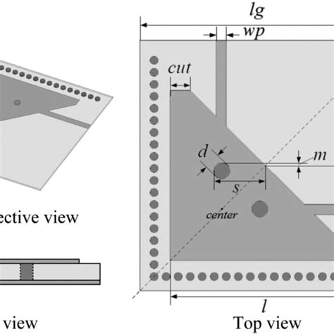 A Resonator 1 And 2 B S Parameters In Full Wave C S Parameters