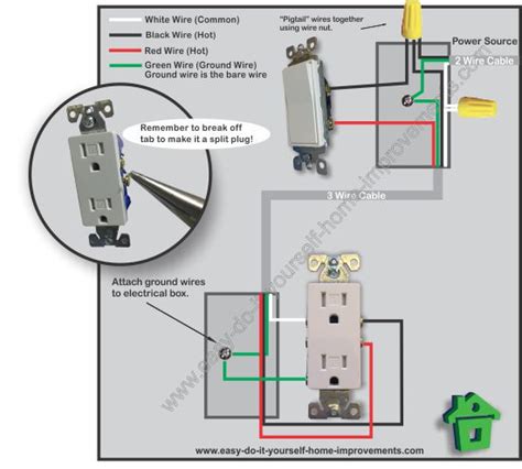 Switch To Oulets Circuit Diagram The Wiring For An Electrica